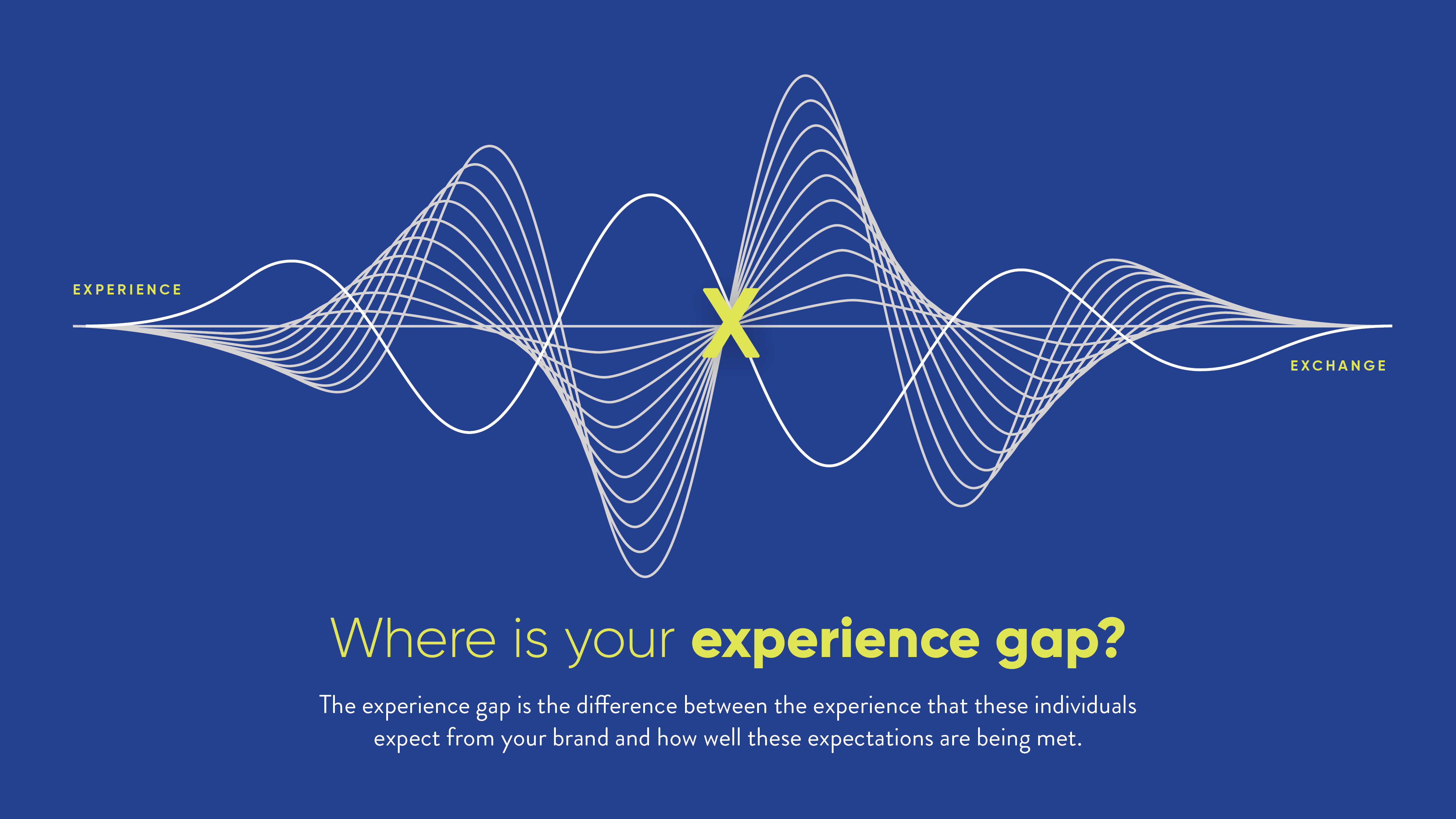 Allison Launches Diagnostic Tool to Identify Gaps Between Brand Promise ...